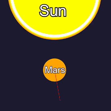 Sidereal / Solar Clocks